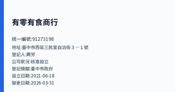 有零有食商行的照片-統編 91273198(臺中市) 公司登記資料與營業項目詳細圖表