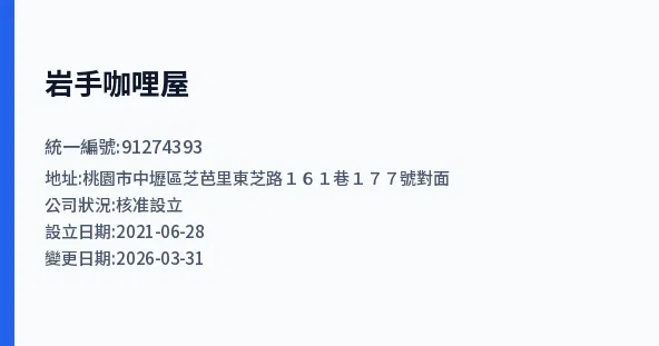 岩手咖哩屋的照片-統編 91274393(桃園市) 公司登記資料與營業項目詳細圖表
