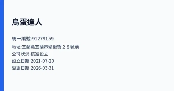 鳥蛋達人的照片-統編 91279159(宜蘭縣) 公司登記資料與營業項目詳細圖表