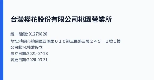 台灣櫻花股份有限公司桃園營業所的照片-統編 91279828(桃園市) 公司登記資料與營業項目詳細圖表