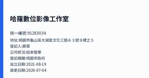哈羅數位影像工作室的照片-統編 91283034(桃園市) 公司登記資料與營業項目詳細圖表