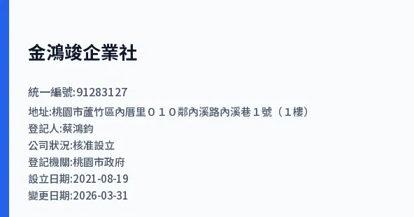 金鴻竣企業社的照片-統編 91283127(桃園市) 公司登記資料與營業項目詳細圖表