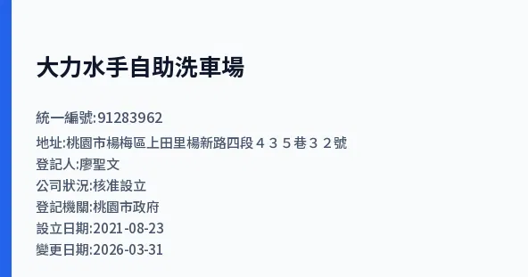 大力水手自助洗車場的照片-統編 91283962(桃園市) 公司登記資料與營業項目詳細圖表
