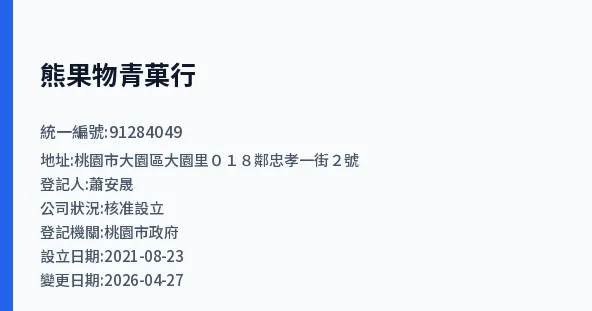 熊果物青菓行的照片-統編 91284049(桃園市) 公司登記資料與營業項目詳細圖表