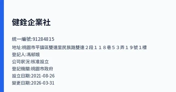 健銓企業社的照片-統編 91284815(桃園市) 公司登記資料與營業項目詳細圖表