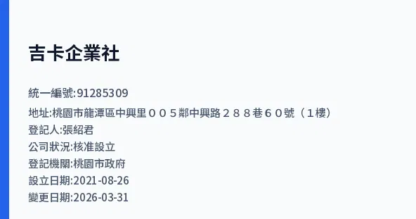 吉卡企業社的照片-統編 91285309(桃園市) 公司登記資料與營業項目詳細圖表