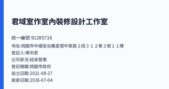 君域室作室內裝修設計工作室的照片-統編 91285716(桃園市) 公司登記資料與營業項目詳細圖表