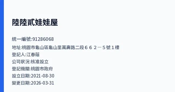 陸陸貳娃娃屋的照片-統編 91286068(桃園市) 公司登記資料與營業項目詳細圖表