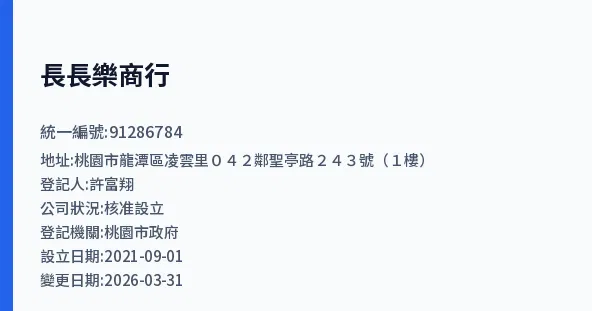 長長樂商行的照片-統編 91286784(桃園市) 公司登記資料與營業項目詳細圖表