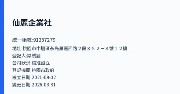 仙麗企業社的照片-統編 91287279(桃園市) 公司登記資料與營業項目詳細圖表