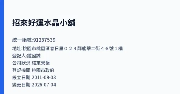 招來好運水晶小舖的照片-統編 91287539(桃園市) 公司登記資料與營業項目詳細圖表