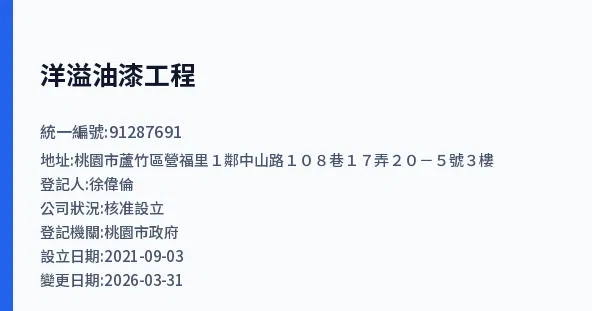洋溢油漆工程的照片-統編 91287691(桃園市) 公司登記資料與營業項目詳細圖表