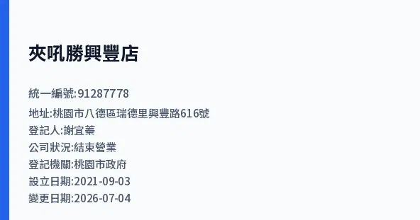 夾吼勝興豐店的照片-統編 91287778(桃園市) 公司登記資料與營業項目詳細圖表