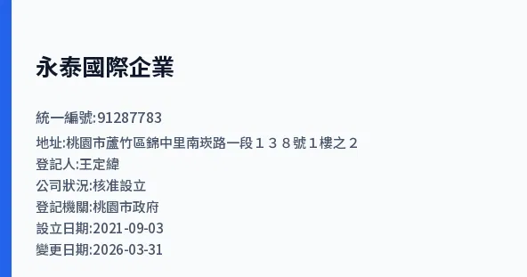 永泰國際企業的照片-統編 91287783(桃園市) 公司登記資料與營業項目詳細圖表