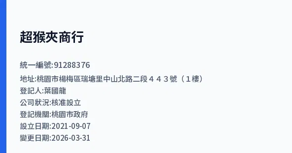 超猴夾商行的照片-統編 91288376(桃園市) 公司登記資料與營業項目詳細圖表
