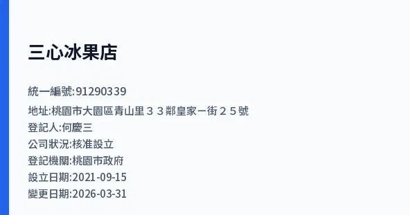 三心冰果店的照片-統編 91290339(桃園市) 公司登記資料與營業項目詳細圖表