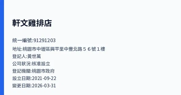軒文雞排店的照片-統編 91291203(桃園市) 公司登記資料與營業項目詳細圖表