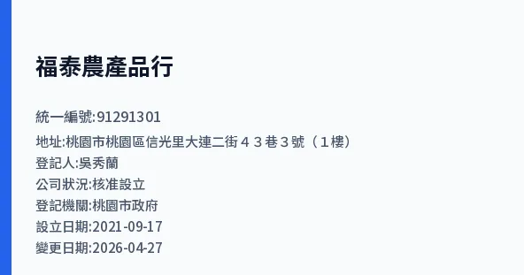福泰農產品行的照片-統編 91291301(桃園市) 公司登記資料與營業項目詳細圖表