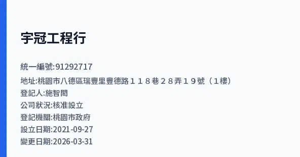 宇冠工程行的照片-統編 91292717(桃園市) 公司登記資料與營業項目詳細圖表