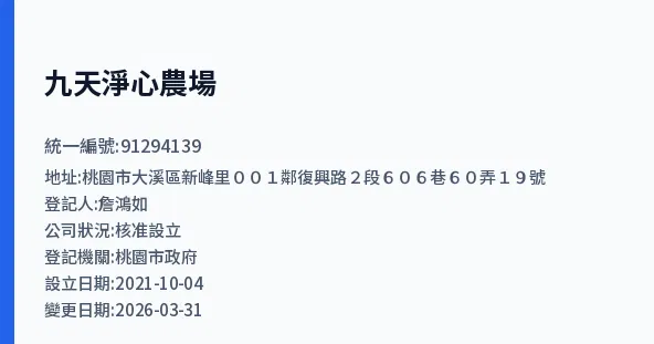 九天淨心農場的照片-統編 91294139(桃園市) 公司登記資料與營業項目詳細圖表