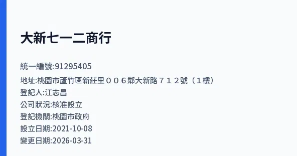 大新七一二商行的照片-統編 91295405(桃園市) 公司登記資料與營業項目詳細圖表