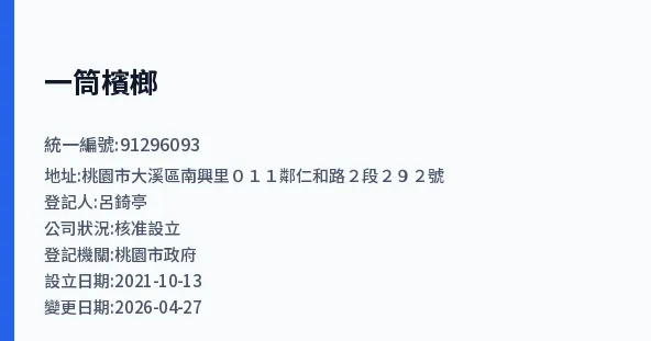 一筒檳榔的照片-統編 91296093(桃園市) 公司登記資料與營業項目詳細圖表