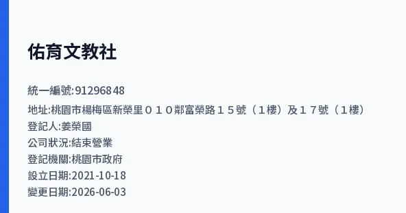 佑育文教社的照片-統編 91296848(桃園市) 公司登記資料與營業項目詳細圖表