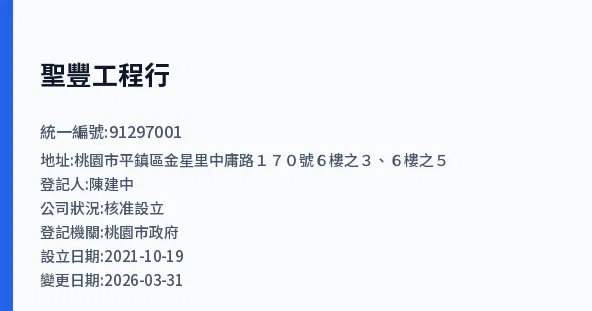 聖豐工程行的照片-統編 91297001(桃園市) 公司登記資料與營業項目詳細圖表