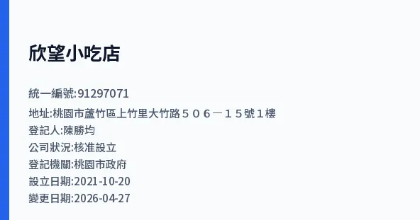 欣望小吃店的照片-統編 91297071(桃園市) 公司登記資料與營業項目詳細圖表