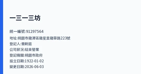 一三一三坊的照片-統編 91297564(桃園市) 公司登記資料與營業項目詳細圖表