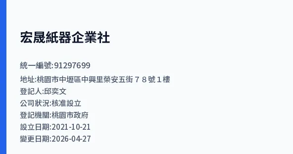 宏晟紙器企業社的照片-統編 91297699(桃園市) 公司登記資料與營業項目詳細圖表
