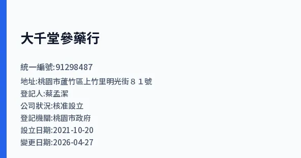 大千堂參藥行的照片-統編 91298487(桃園市) 公司登記資料與營業項目詳細圖表