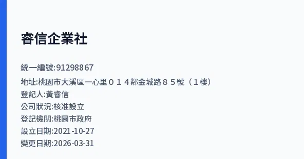 睿信企業社的照片-統編 91298867(桃園市) 公司登記資料與營業項目詳細圖表