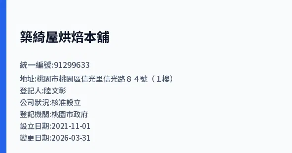 築綺屋烘焙本舖的照片-統編 91299633(桃園市) 公司登記資料與營業項目詳細圖表