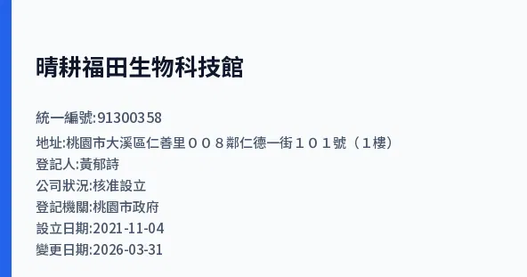 晴耕福田生物科技館的照片-統編 91300358(桃園市) 公司登記資料與營業項目詳細圖表