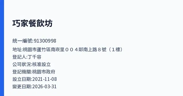 巧家餐飲坊的照片-統編 91300998(桃園市) 公司登記資料與營業項目詳細圖表