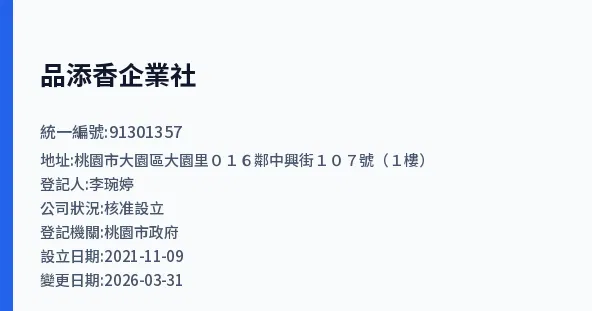品添香企業社的照片-統編 91301357(桃園市) 公司登記資料與營業項目詳細圖表