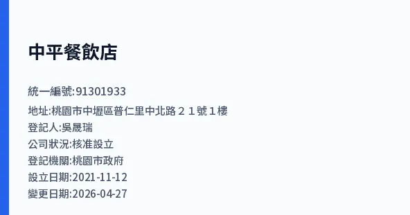 中平餐飲店的照片-統編 91301933(桃園市) 公司登記資料與營業項目詳細圖表