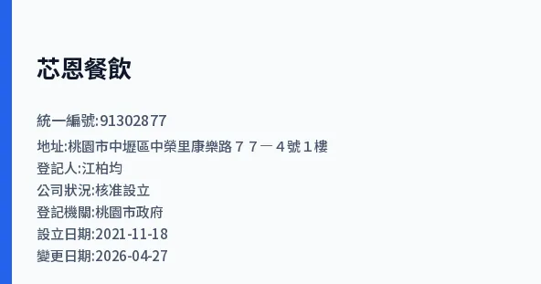 芯恩餐飲的照片-統編 91302877(桃園市) 公司登記資料與營業項目詳細圖表