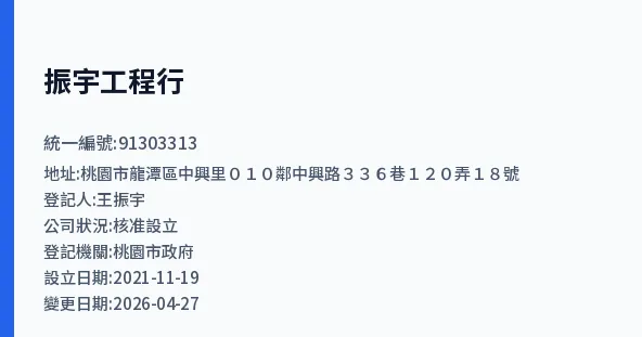 振宇工程行的照片-統編 91303313(桃園市) 公司登記資料與營業項目詳細圖表