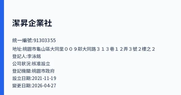 潔昇企業社的照片-統編 91303355(桃園市) 公司登記資料與營業項目詳細圖表