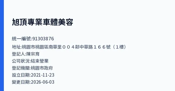 旭頂專業車體美容的照片-統編 91303876(桃園市) 公司登記資料與營業項目詳細圖表