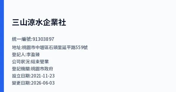 三山涼水企業社的照片-統編 91303897(桃園市) 公司登記資料與營業項目詳細圖表