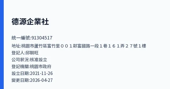 德源企業社的照片-統編 91304517(桃園市) 公司登記資料與營業項目詳細圖表