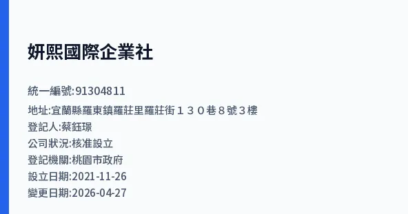 妍熙國際企業社的照片-統編 91304811(宜蘭縣) 公司登記資料與營業項目詳細圖表