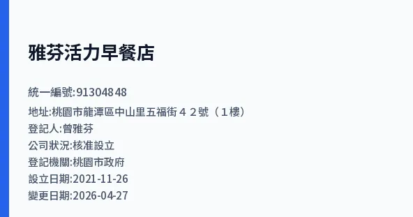 雅芬活力早餐店的照片-統編 91304848(桃園市) 公司登記資料與營業項目詳細圖表