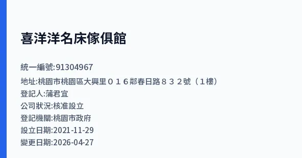 喜洋洋名床傢俱館的照片-統編 91304967(桃園市) 公司登記資料與營業項目詳細圖表