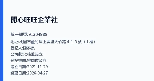 開心旺旺企業社的照片-統編 91304988(桃園市) 公司登記資料與營業項目詳細圖表