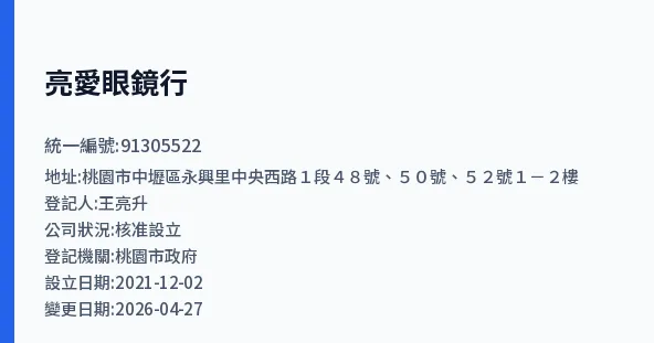 亮愛眼鏡行的照片-統編 91305522(桃園市) 公司登記資料與營業項目詳細圖表