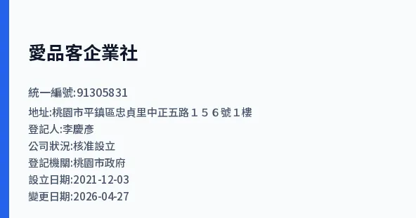 愛品客企業社的照片-統編 91305831(桃園市) 公司登記資料與營業項目詳細圖表